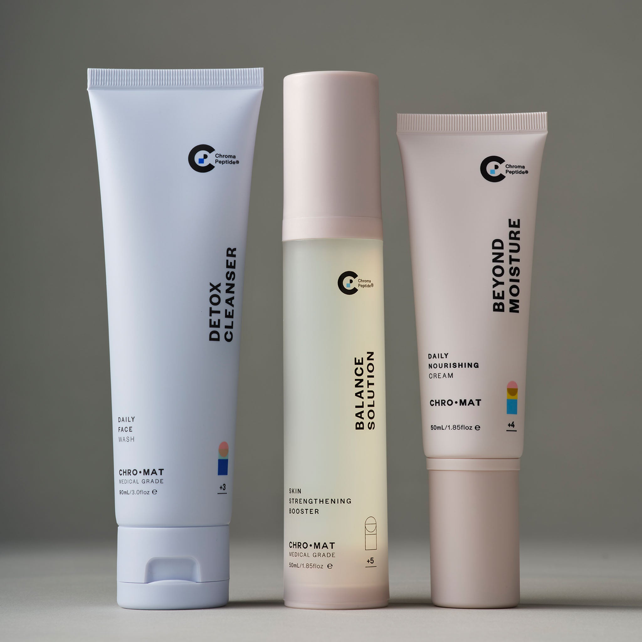 COMBINATION TO OILY KIT – CHROMAT SKINCARE