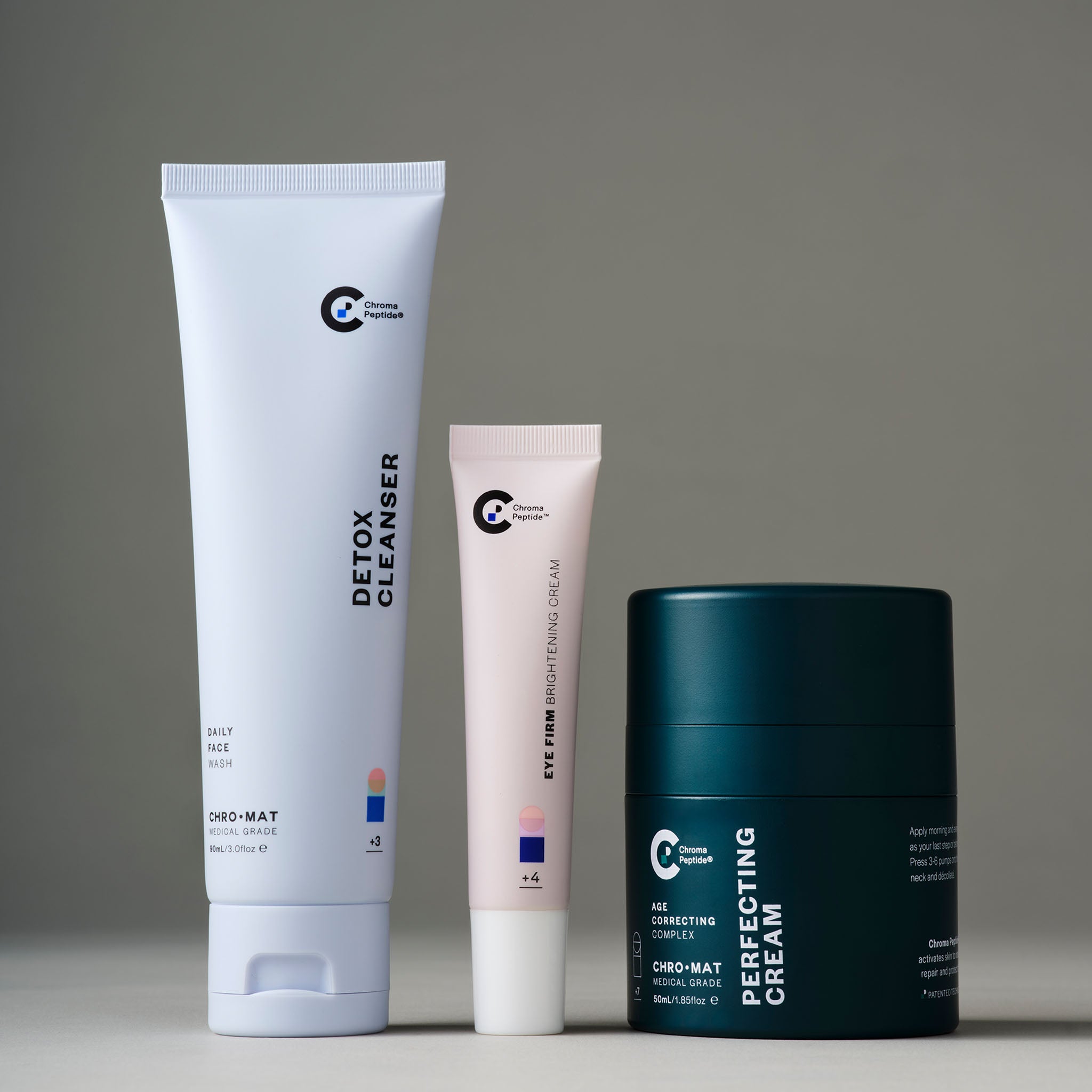 PREMATURE AGING KIT – CHROMAT SKINCARE